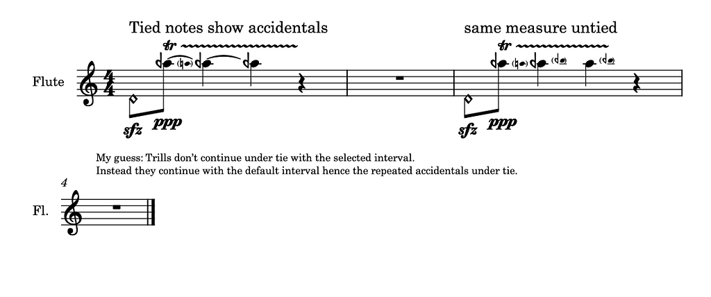 Microtonal trill and tie issue - Dorico - Steinberg Forums