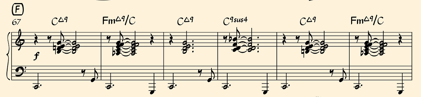 Petaluma jazz font edited - what do you think? - Dorico - Steinberg Forums