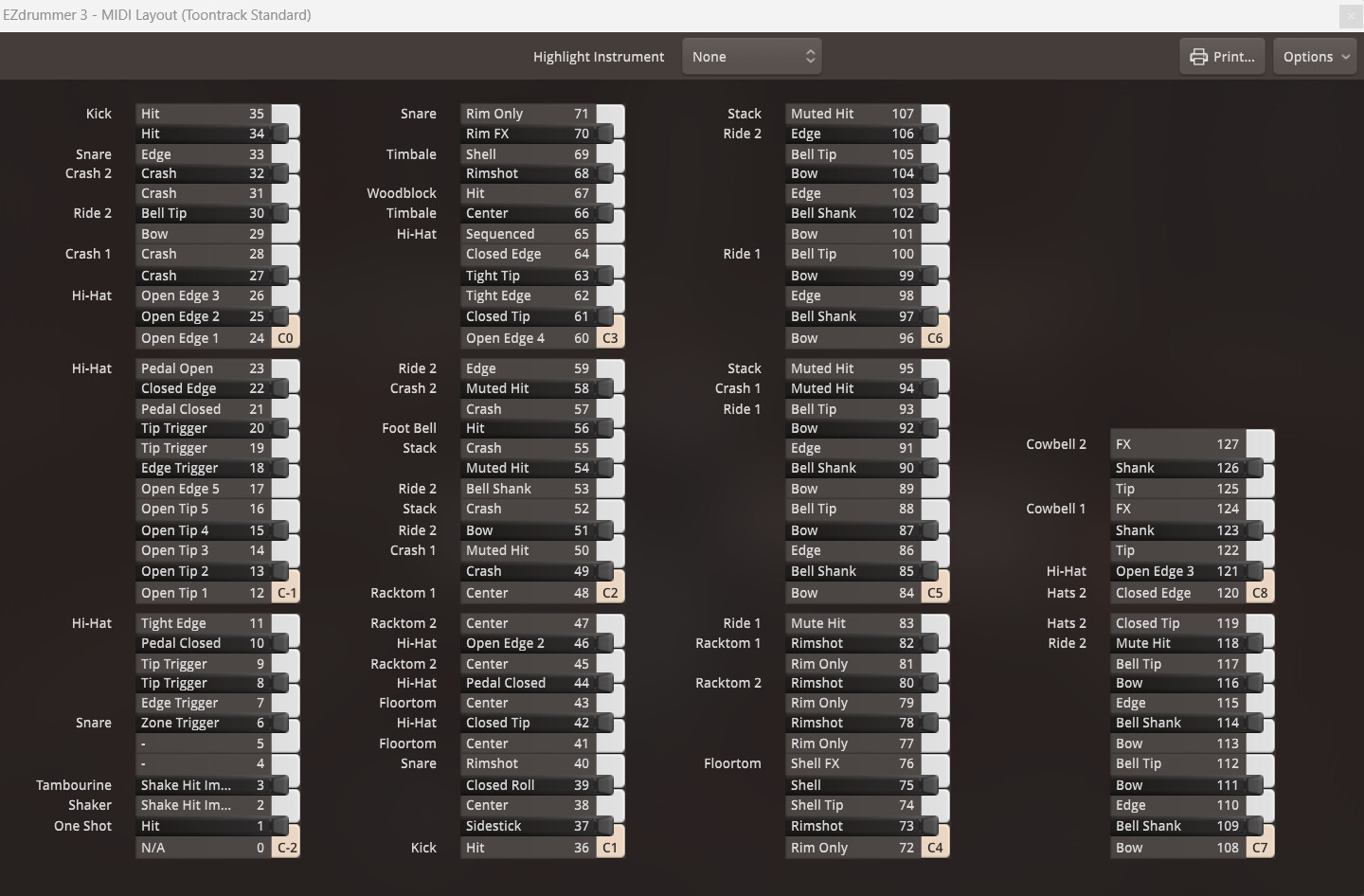 Dorico 5: EZDrummer midi patterns - "chaos", does not line up correctly. (Have Perc.Map for EZ ...