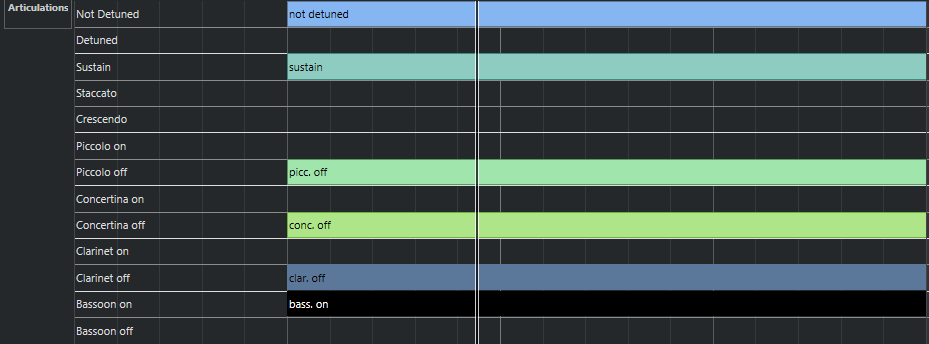 More Expression Map Groups - Cubase - Steinberg Forums