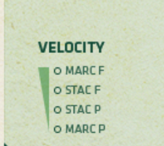 Expression Maps - How to trigger different playing Techniques using Velocity - Dorico ...