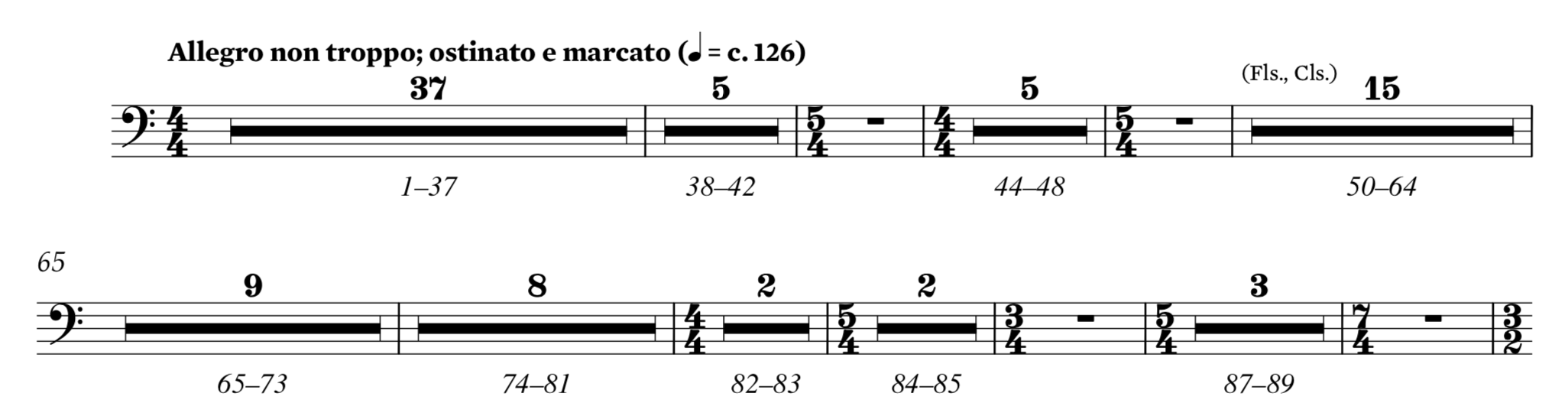 Measure numbers under multi-measure rests? - Dorico - Steinberg Forums