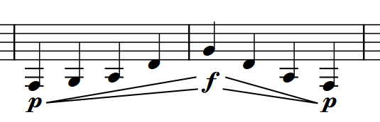 Dynamic vertical position of grouped dynamics - Dorico - Steinberg Forums