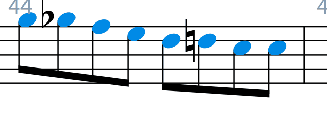 Unexpected result of splitting beam - Dorico - Steinberg Forums