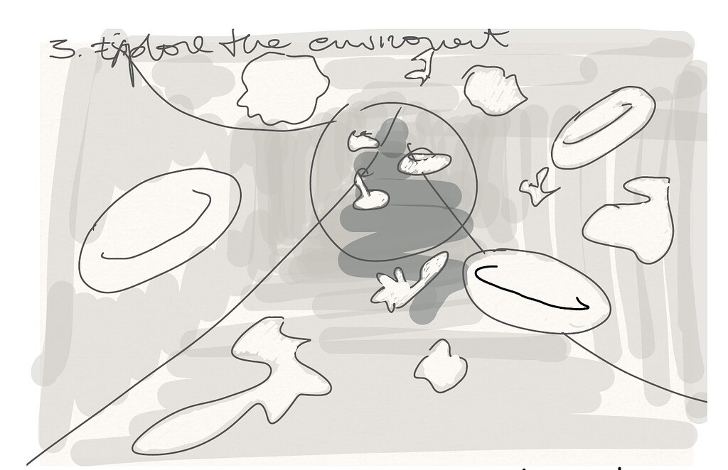 Animating Red Blood Cells for VR - Unity Engine - Unity Discussions