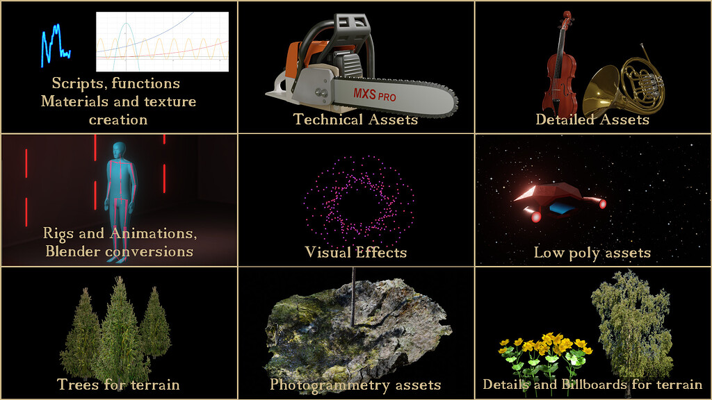 Help with your project, adjusted to your budget, developer with ten ...