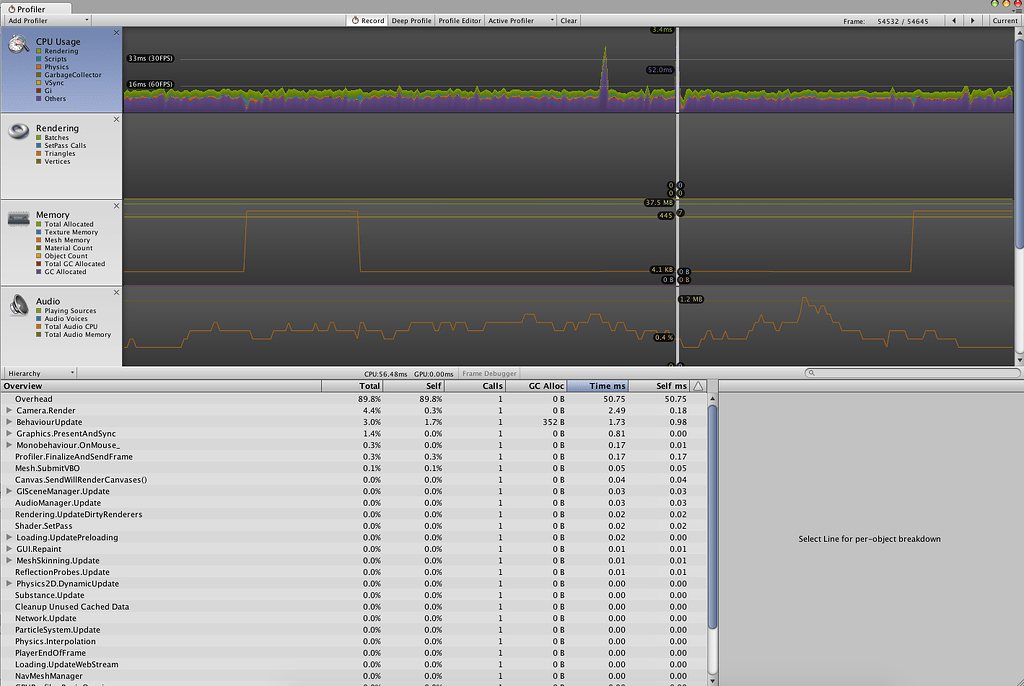 Unity 5 Ios Lag Spikes Questions And Answers Unity Discussions