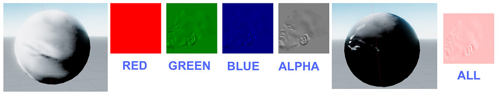 Normal Map to RGBA and just set it to the "_BumpMap" not working ...