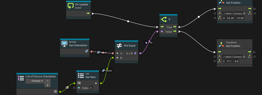 Changing the camera position when changing the screen orientation. - Unity Engine - Unity ...