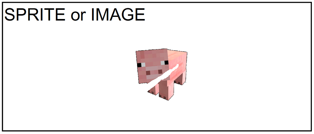 How 'clear' a part of sprite/image holding the mouse (like an eraser in ...