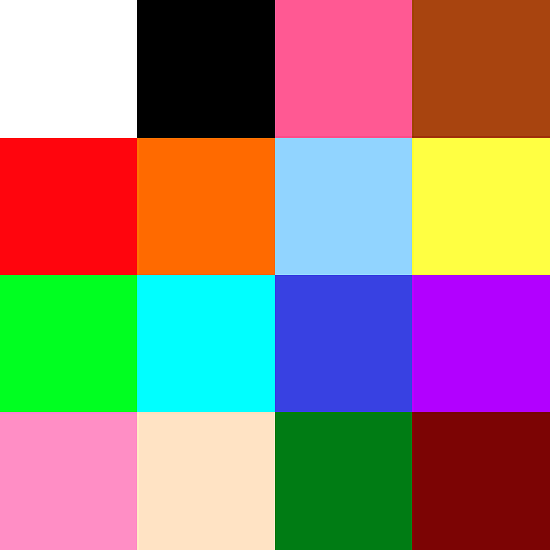 How can I use a texture atlas to supply textures for a material ...