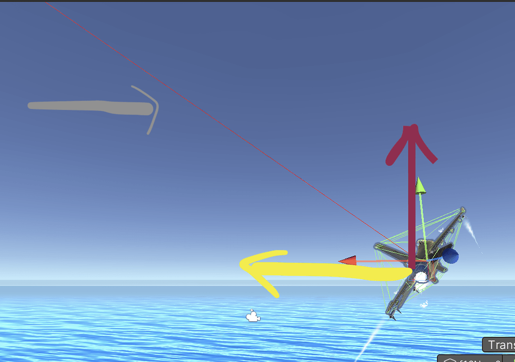 Right Direction Of Transform Up Unity Engine Unity Discussions