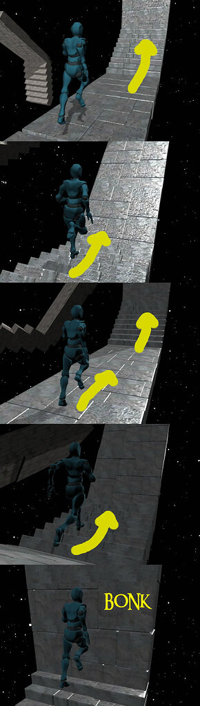 Quaternion Euler And Slerp Subtracting Degrees Only Works Up To A Certain Angle Questions