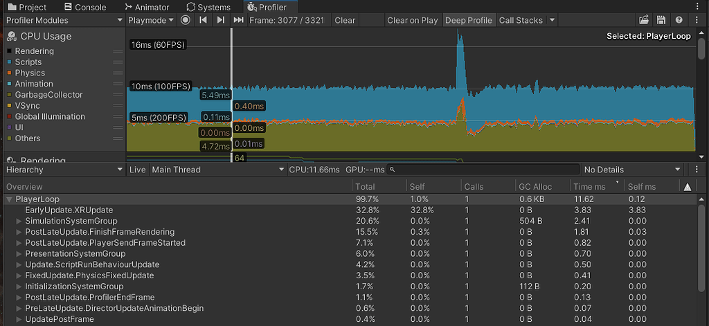 Significant performance regression. 2020.3 > 2021.3/2022.2 - Unity Engine - Unity Discussions
