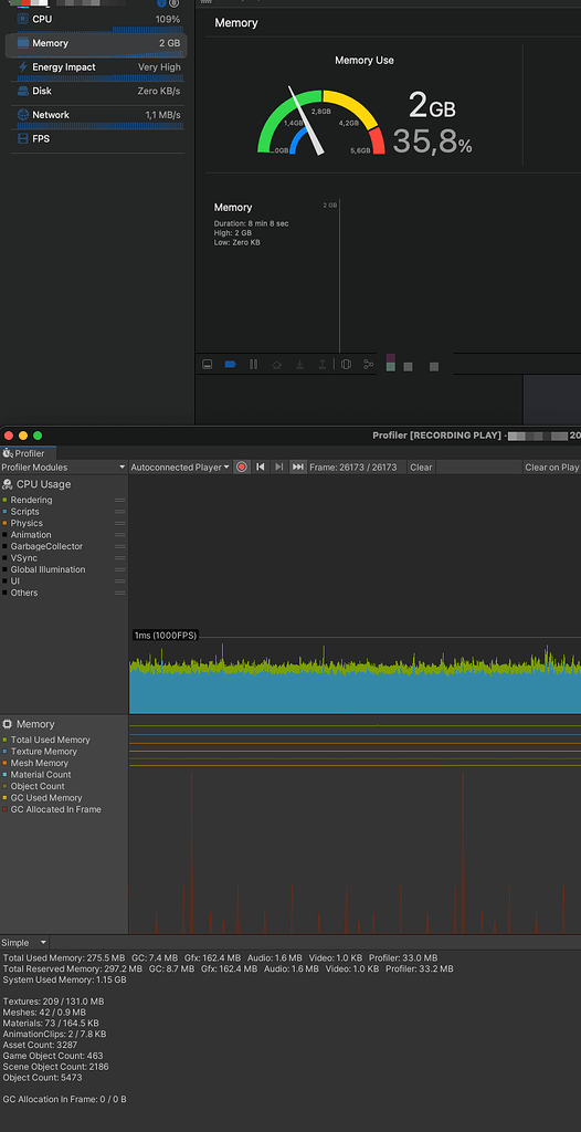 Ios Strange Native Memory Leak Unity 2020314f1 Unity Engine Unity Discussions