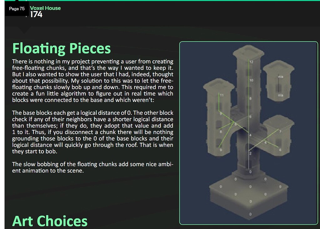How to detect floating voxel block? - Questions & Answers - Unity Discussions