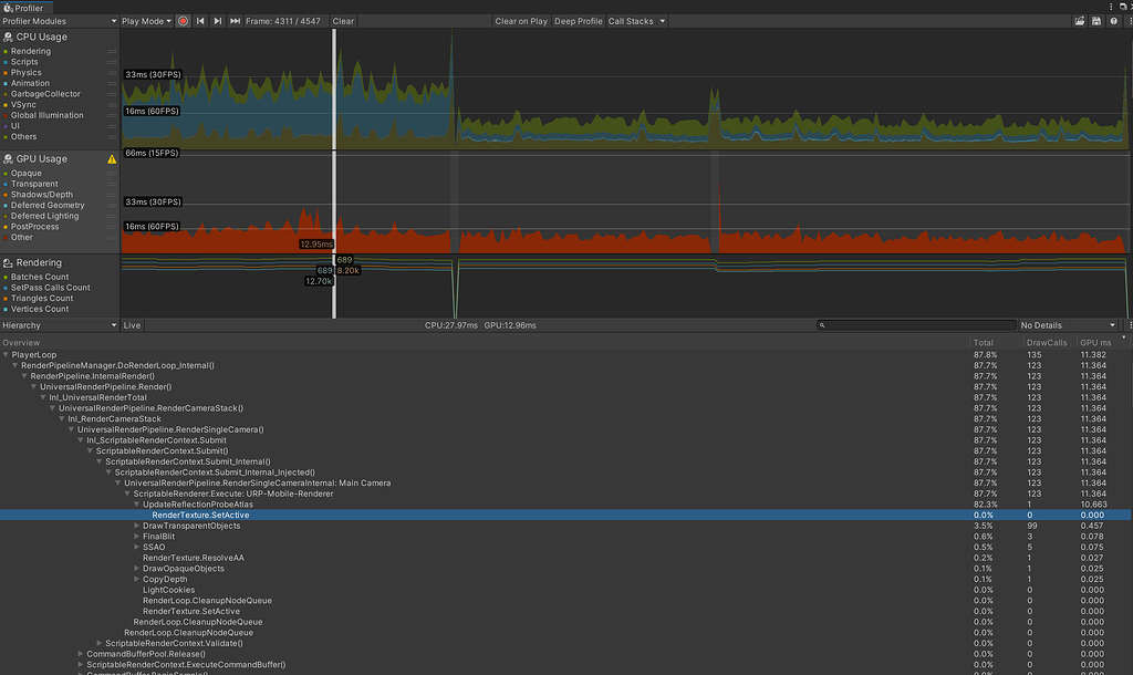 What is ScriptableRenderer.Execute().UpdateReflectionProbeAltas() and ...