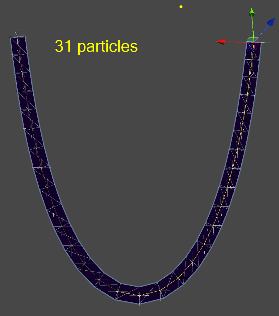Particle System Trail Ribbon Mode indexing seems wrong when >= 32 particles & setting positions ...