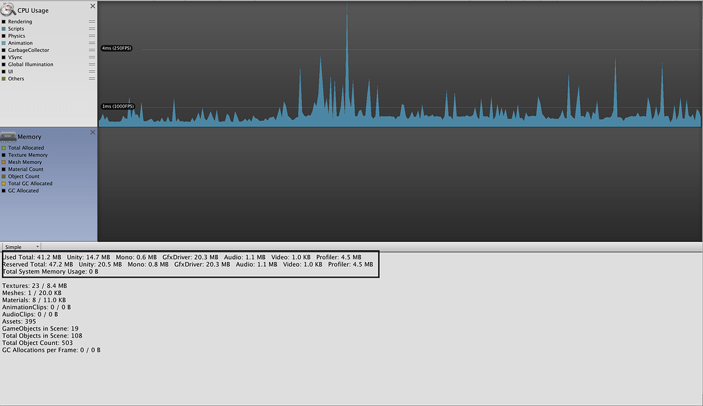 Why Does Memory Usage In Unity Profiler Smaller Than Memory Usage Showed In Xcode Questions