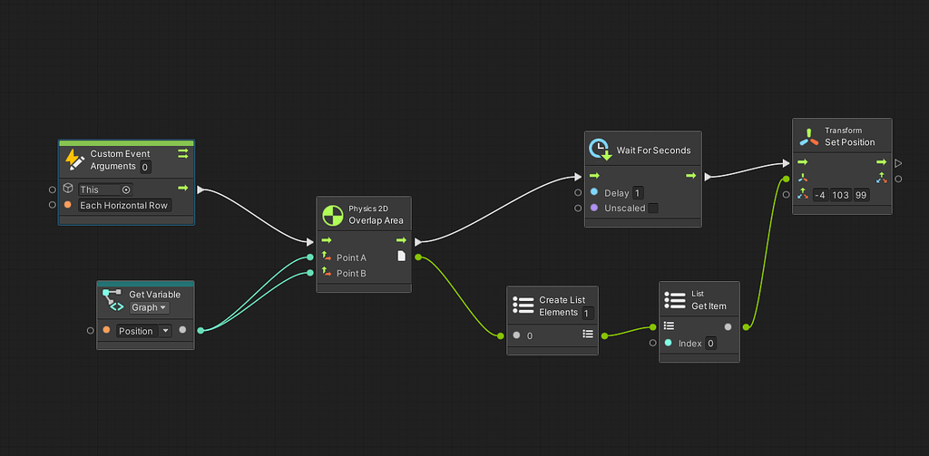 Visual Scripting Position Not Updating Questions And Answers Unity Discussions