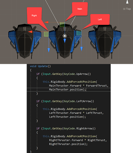 Rigidbodyaddforceatposition Not Working How I Expect Questions And Answers Unity 