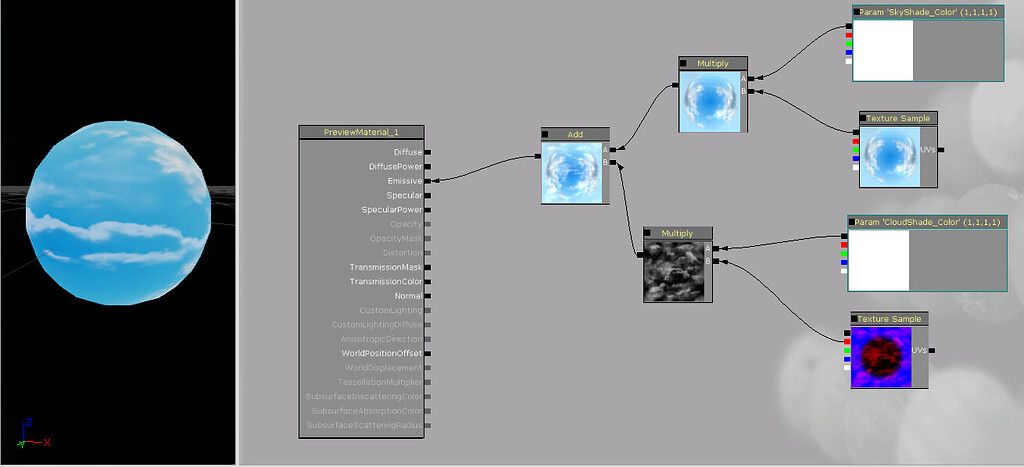Strumpy shader - Overlay(Add) two textures for Unlit - Questions & Answers - Unity Discussions