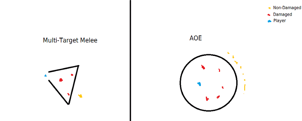 Melee Attack System - Questions & Answers - Unity Discussions