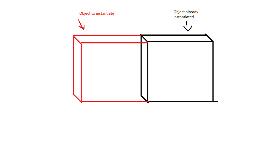 How To Instantiate A Gameobject Side A Side With Other Questions And Answers Unity Discussions