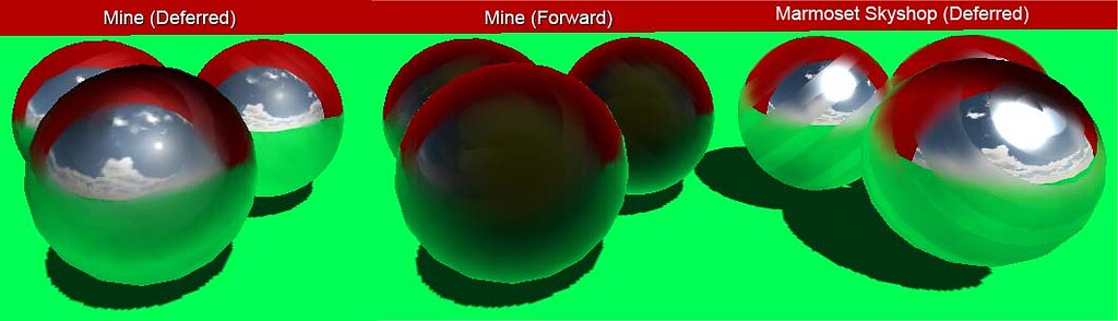 SurfaceOutput.viewDir not the same in deferred - Questions & Answers - Unity Discussions