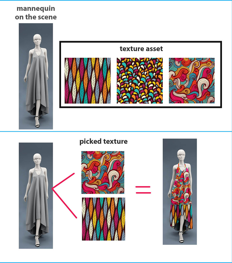 How to Add and Control multiple texture on mesh? - Questions & Answers - Unity Discussions