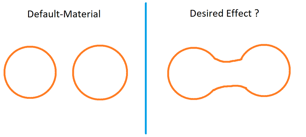 Fuse objects visually when close to each other Shader/ Effect ...