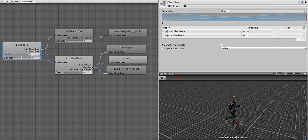 Blend Tree Animated Character Slides Before Animation Starts Unity Engine Unity Discussions
