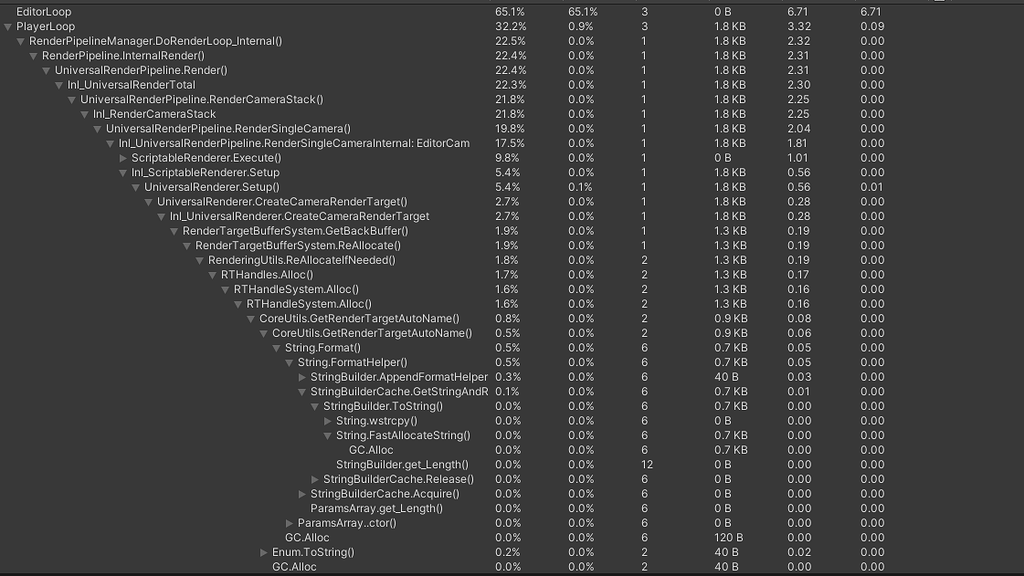 Urp Creates 1 8kb Of Garbage Collection Every Frame Questions And Answers Unity Discussions