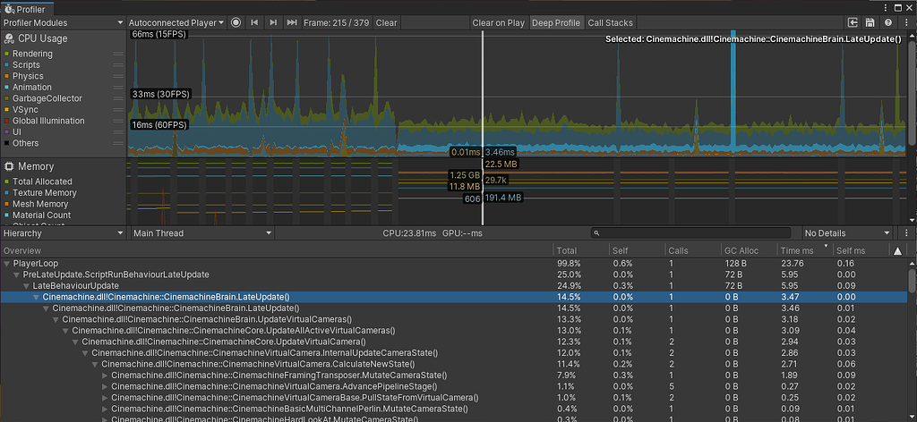 Cinemachine boundary performance - Unity Engine - Unity Discussions