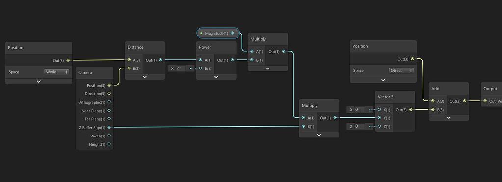 What is the equivalent of UnityObjectToClipPos inside Shader Graph?? - Unity Engine - Unity ...