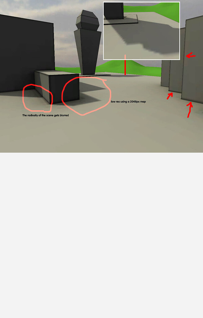 Optimizing a baked scene problems - Unity Engine - Unity Discussions