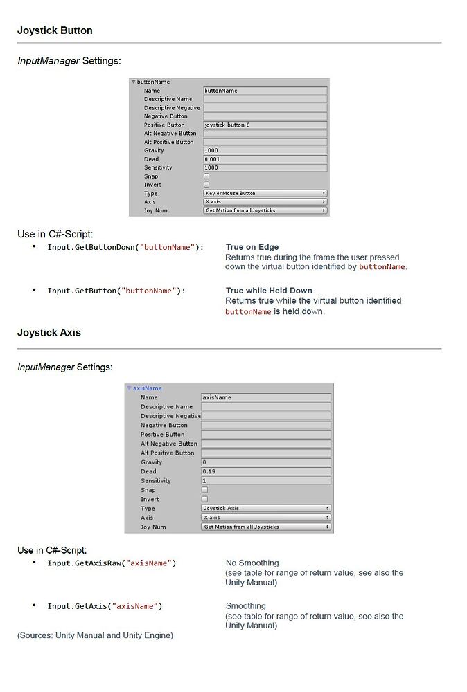 Xbox one controller mapping [SOLVED] - Questions & Answers - Unity Discussions