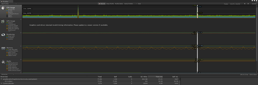 Garbage collection spikes, help please? - Unity Engine - Unity Discussions