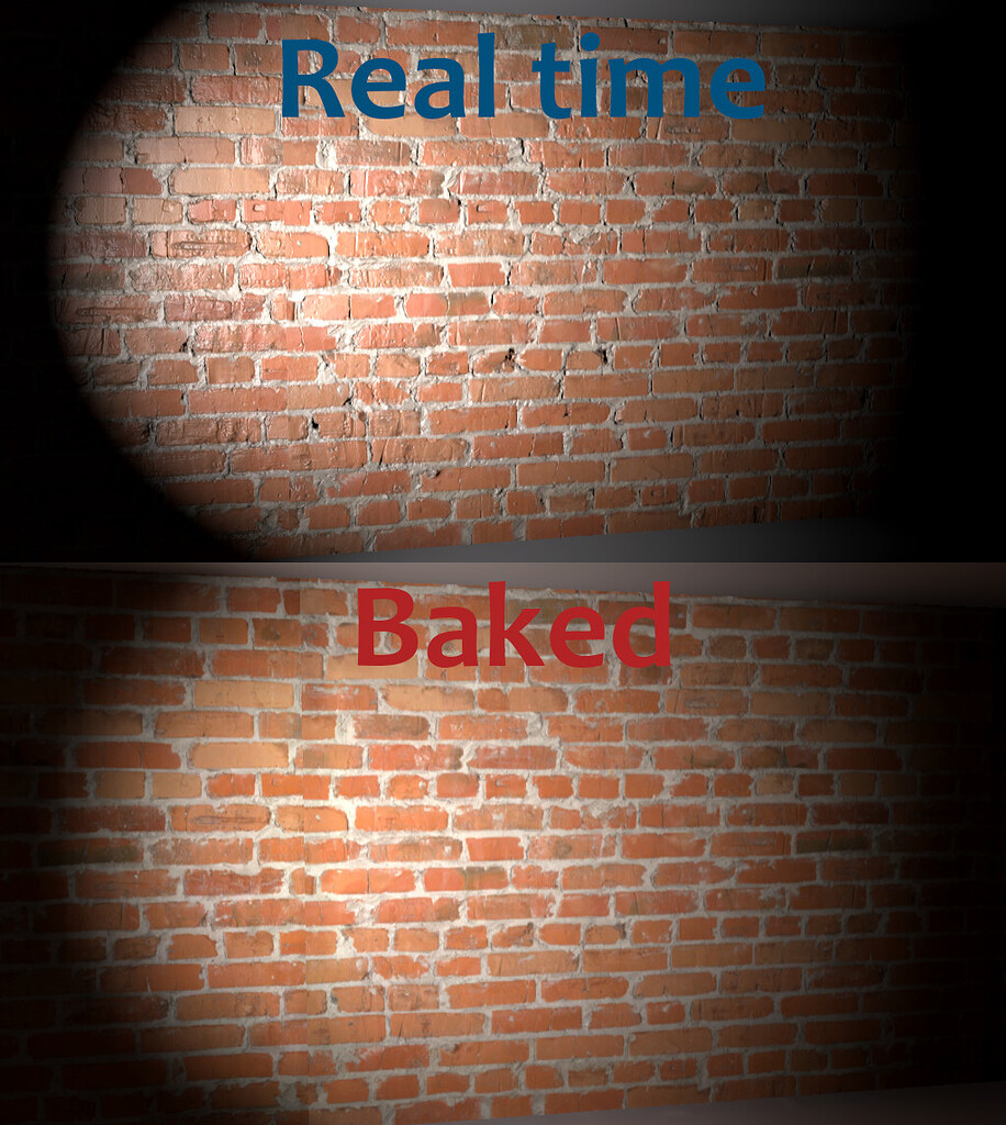 Baked lights washing out normal maps - Unity Engine - Unity Discussions