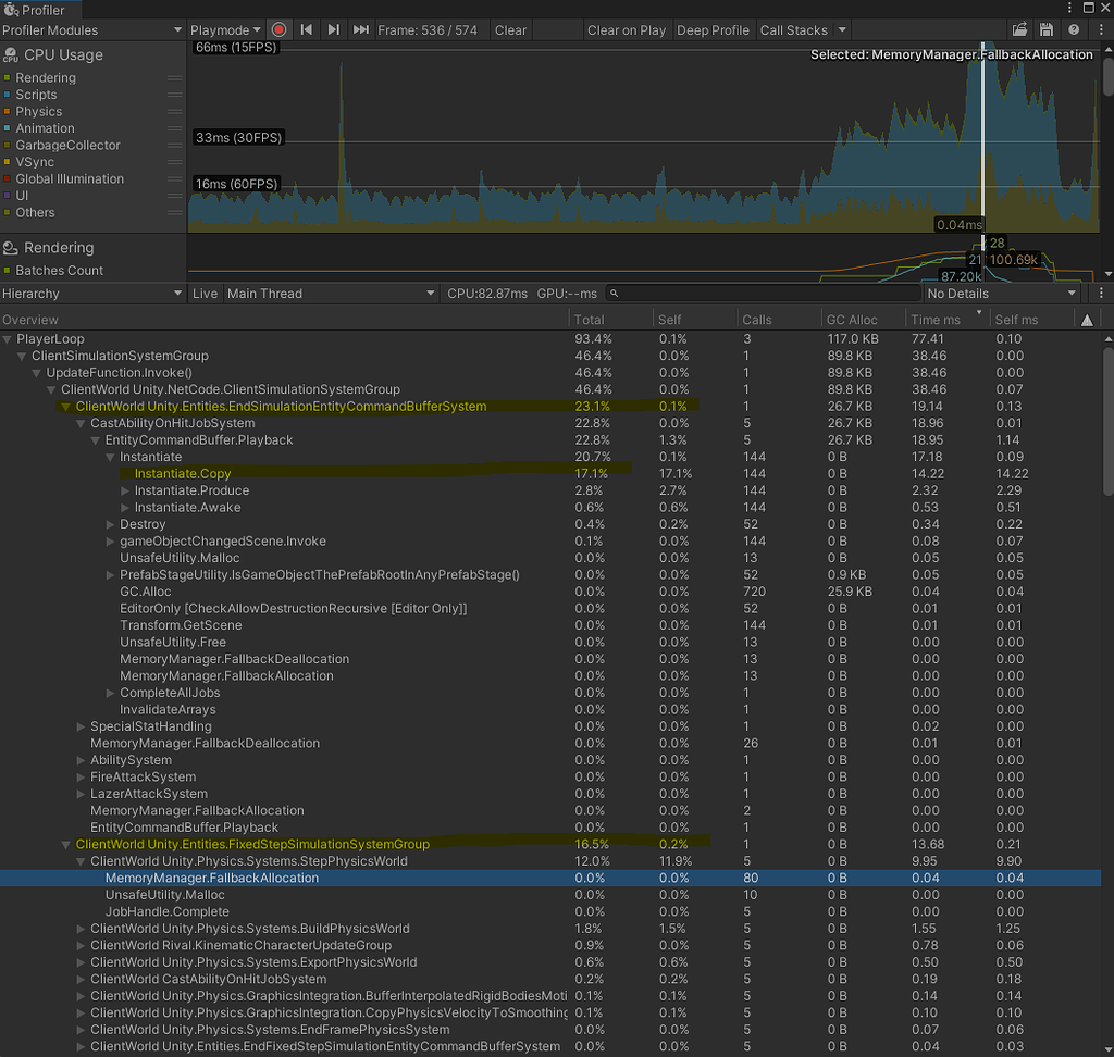 EndSimulationEntityCommandBufferSystem performance slow when instantiating entities from job ...
