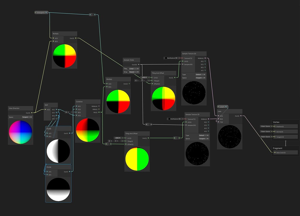 View Direction / Tangent space broken on the AVP? - Unity Engine - Unity Discussions