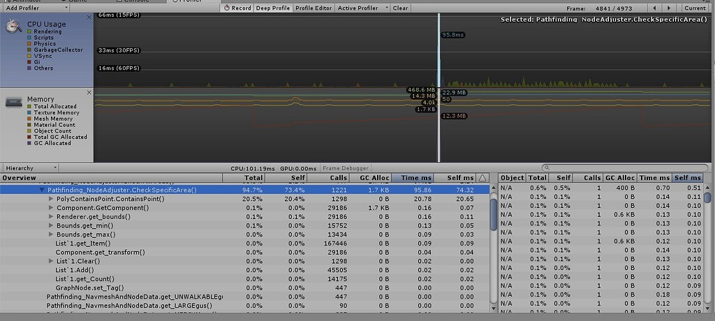 Reading Profiler Results - Questions & Answers - Unity Discussions