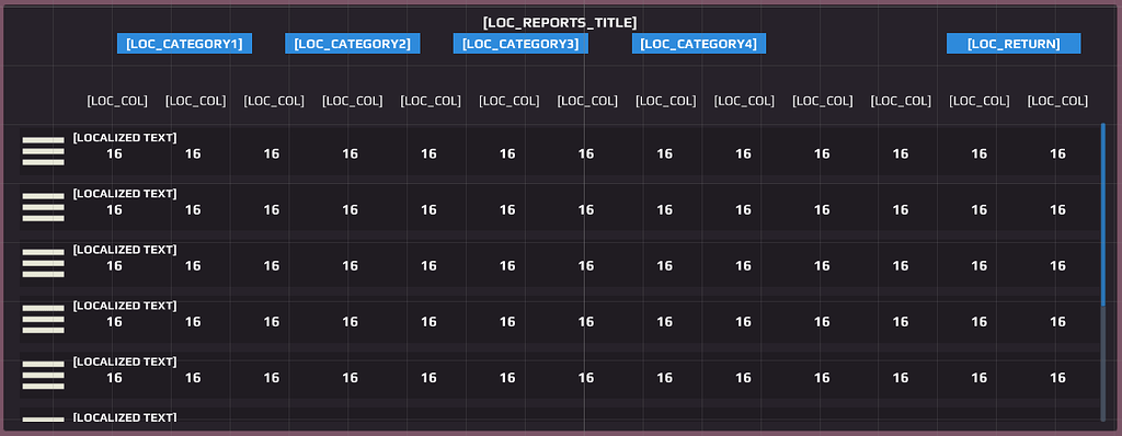 Best Practices For Ui Heavy Dynamic Localization Unity Engine Unity Discussions 1891