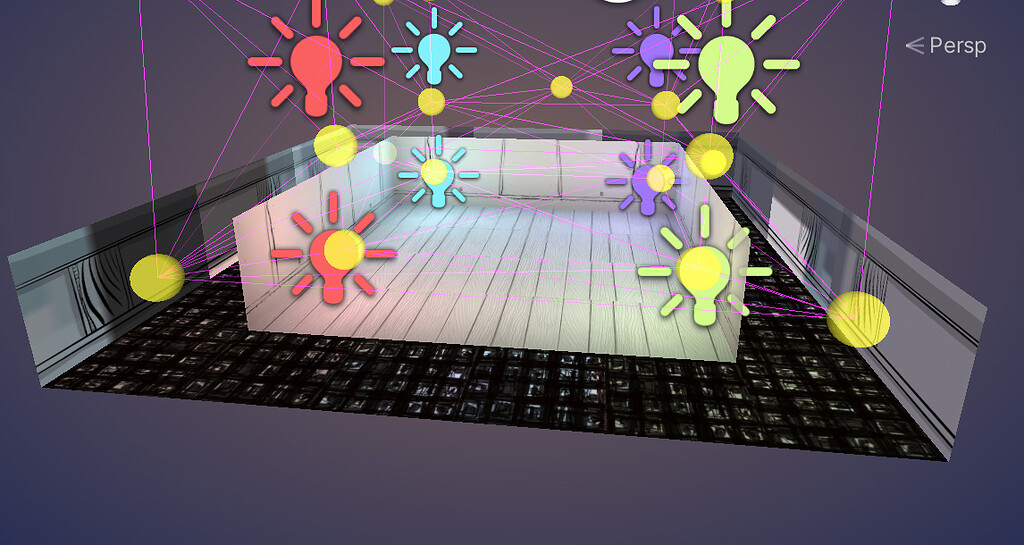 light baking multiple objects - Questions & Answers - Unity Discussions