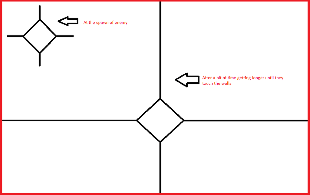 Extend Only A Part Of An Object Unity Questions Answers Unity extend-only-a-part-of-an-object-unity-questions-answers-unity