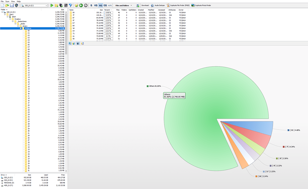 What is the purpose of the Library/Artifacts folder???? - Questions ...