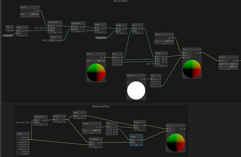 Struggling to merge A billboarding effect with a wind effect - Unity Engine - Unity Discussions