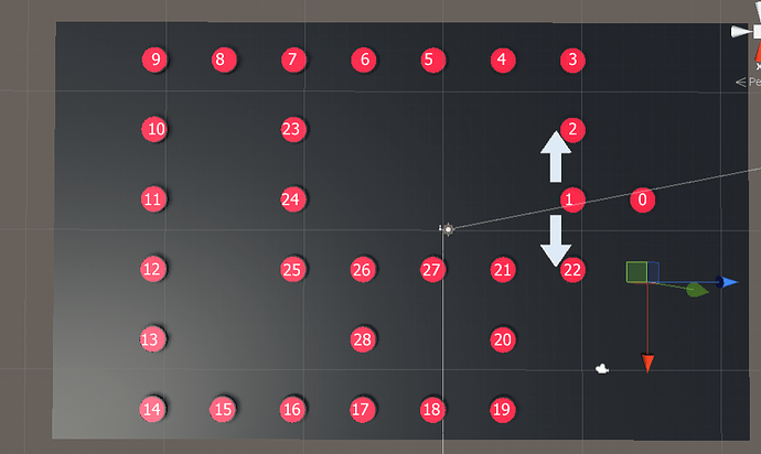 Board-game pathfinding system (Similar to Mario Party style) - Questions & Answers - Unity ...