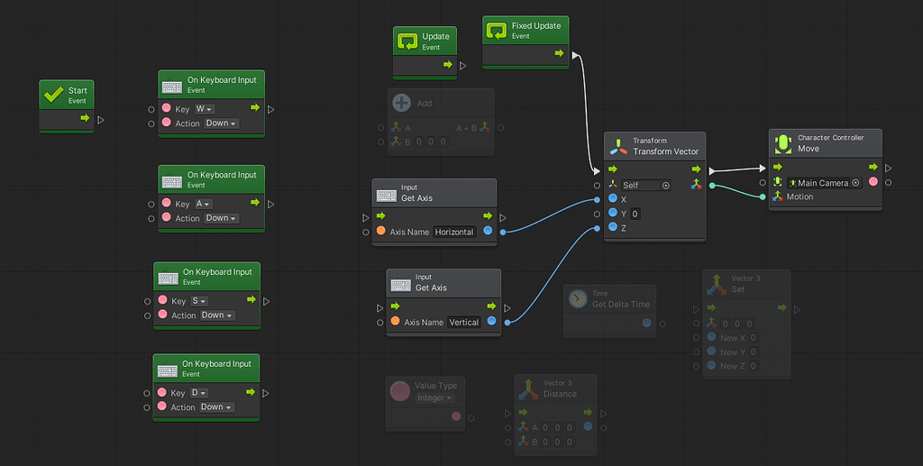 How do I use delta time with Bolt? - Unity Engine - Unity Discussions