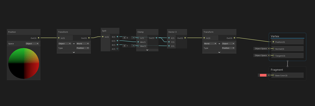 Shadergraph Transform node breaks the shader entirely - Unity Engine ... Shadergraph Transform node breaks the shader entirely - Unity Engine ...